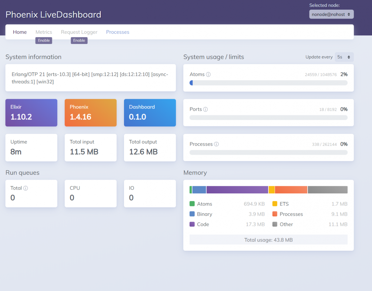 Phoenix Elixir Installation in Windows 10 - Yodi Aditya